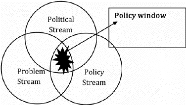 Replace Employer Health Insurance: If Not Now, When? – No Con Economics